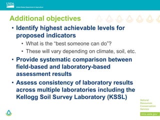 Sshp overview-with-field-study-emphasis-for-swcs-draft-7-31-2017 | PPT
