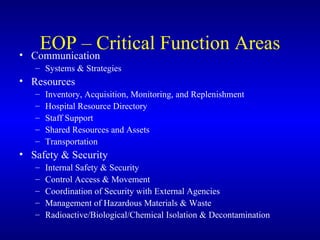 Sshs lecture admin in disaster | PPT