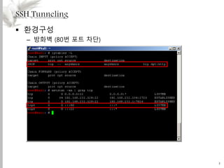 Ssh tunneling (1) | PPTX