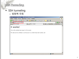 Ssh tunneling (1) | PPT