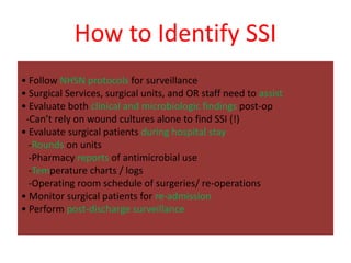 SURGICAL SITE INFECTIONS | PPTX