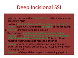 SURGICAL SITE INFECTIONS | PPTX