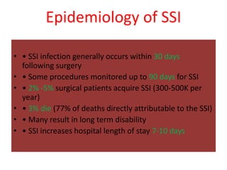 SURGICAL SITE INFECTIONS | PPTX