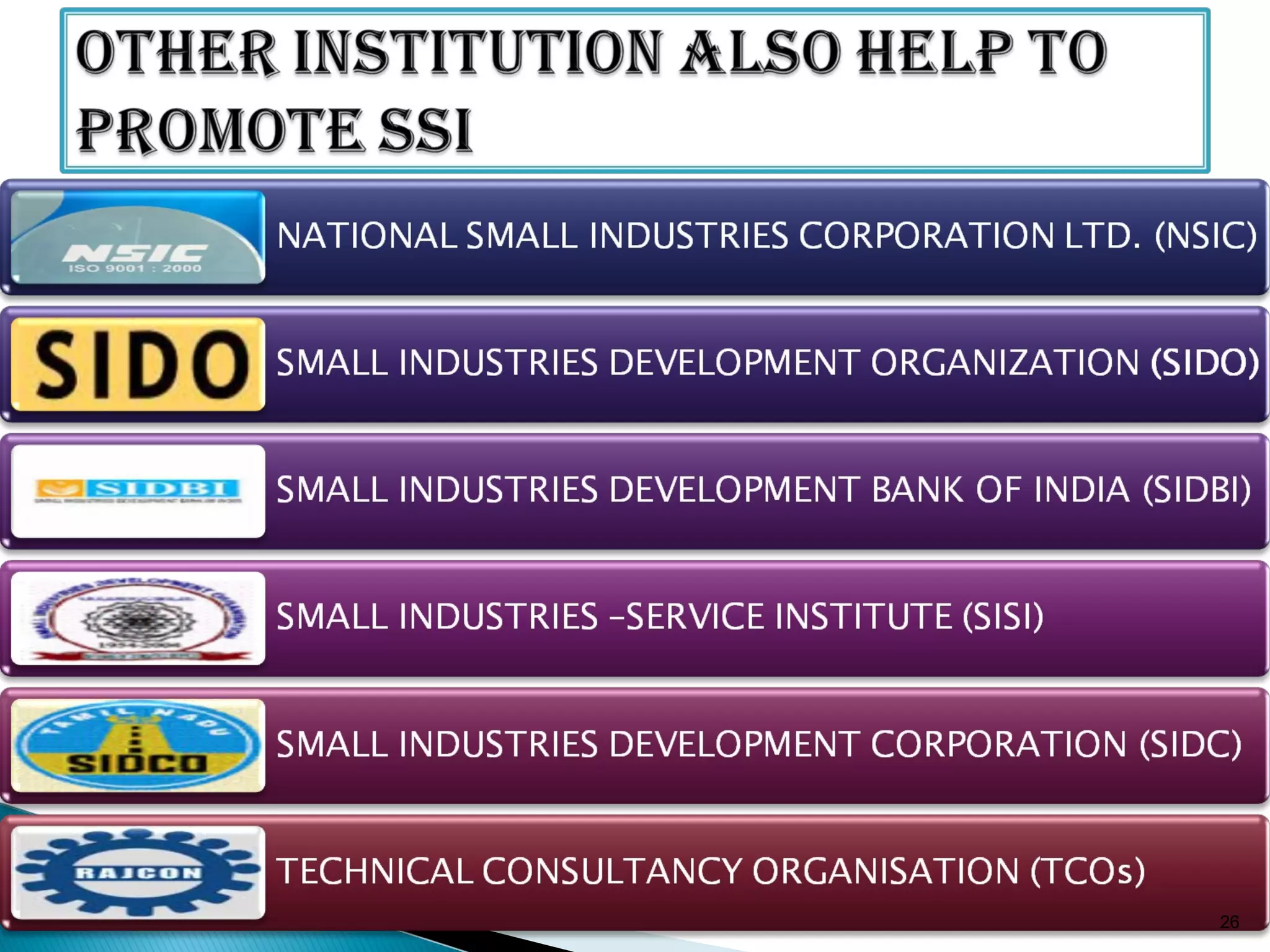 Small Scale Industries | PPT