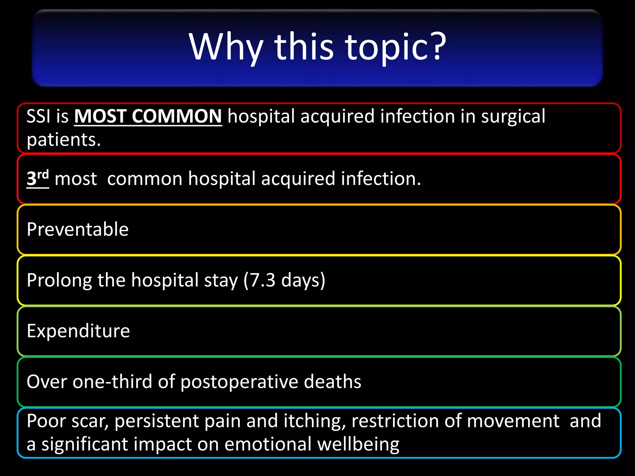 Surgical site infections: Latest Approach on management. | PPTX