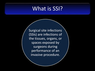 Surgical site infections: Latest Approach on management. | PPTX