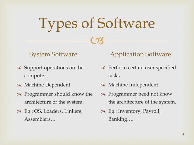 System Programming- Unit I | PPTX | Operating Systems | Computer ...