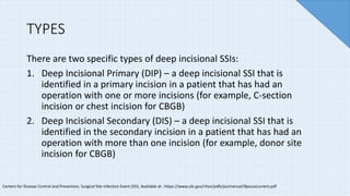 Surgical Site Infection.pptx | Infectious Diseases | Diseases and ...