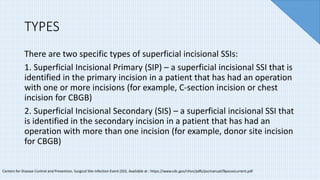 Surgical Site Infection.pptx | Infectious Diseases | Diseases and ...