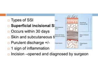 SURGICAL SITE INFECTION AND ITS PREVENTION | PPTX | Infectious Diseases ...