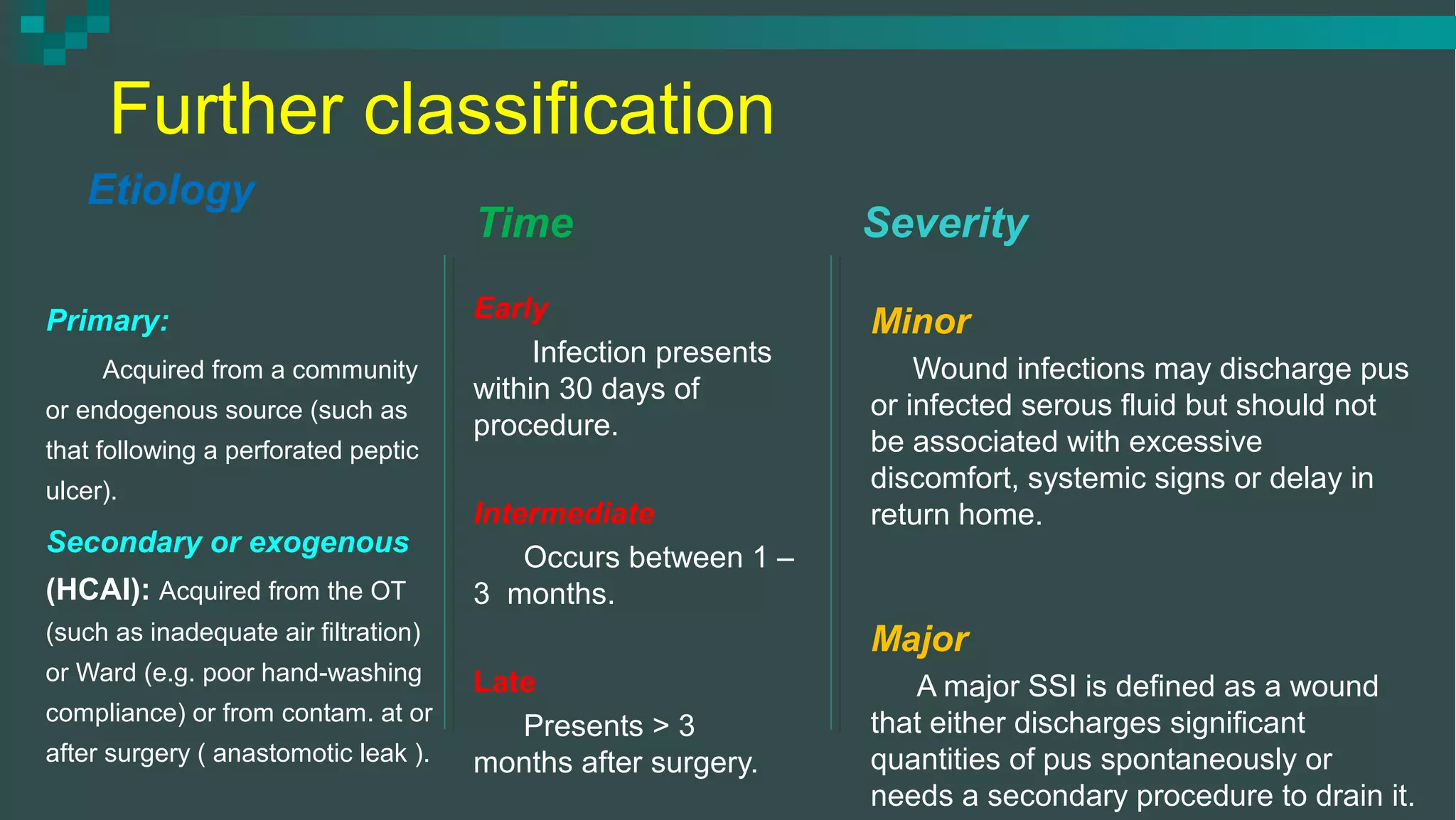 Surgical Site Infection | PPT