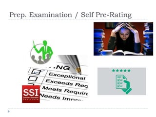 SSI ISO29110-training-pre-appraisal-model-approach v2-19-may-2016-by ...