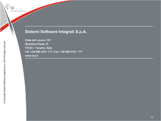 SSI - SMART for Space4You | PPT