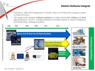 SSI - SMART for Space4You | PPT