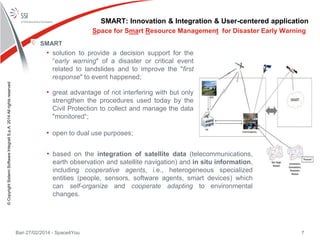 SSI - SMART for Space4You | PPT