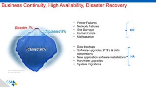 Ssi vision. business continuity per ibm i | PDF