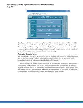 Data Archiving white paper | PDF