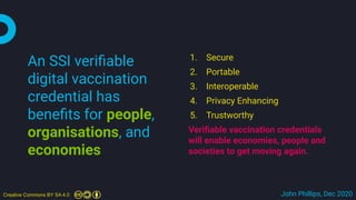 SSI and verifiable vaccination credentials | PPT