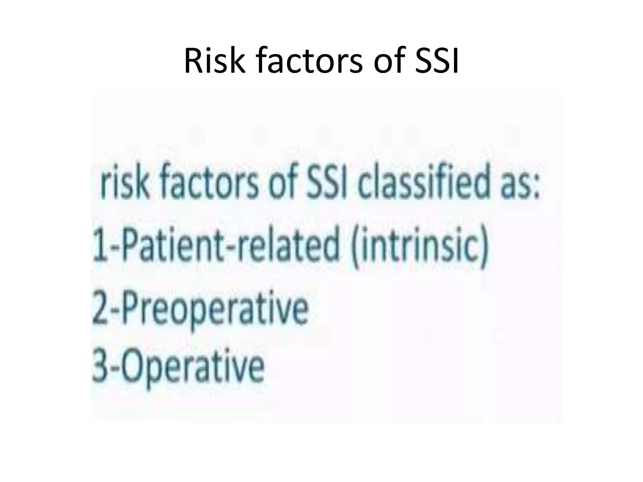 ssi and wound.pptx