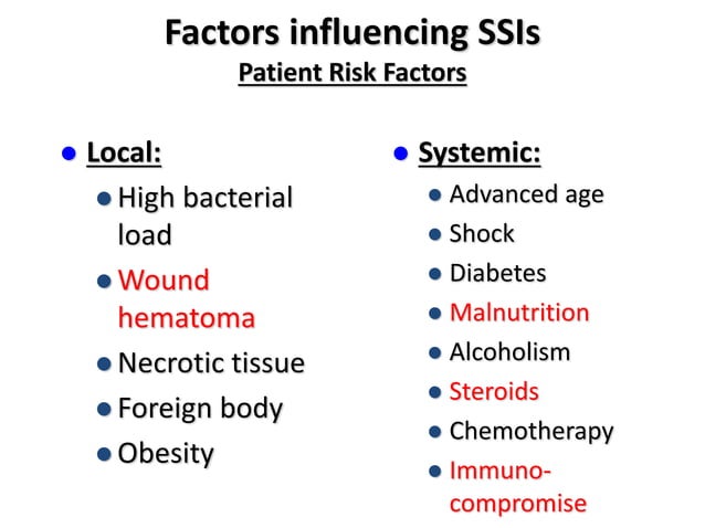 ssi and wound.pptx