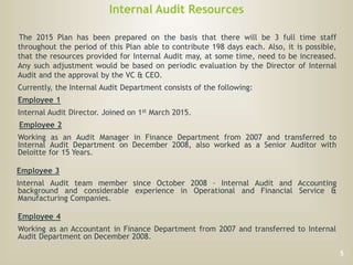 Internal Audit Plan 2015 | PPTX | Business Accounting & Finance | Business