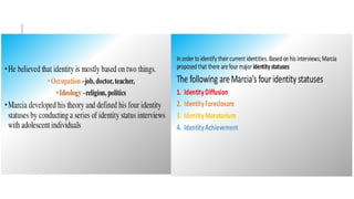 Identity Formation | PDF