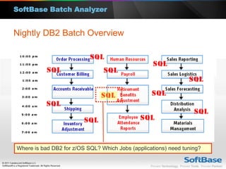 Quickly Locate Poorly Performing DB2 for z/OS Batch SQL | PPTX