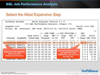 Quickly Locate Poorly Performing DB2 for z/OS Batch SQL | PPTX
