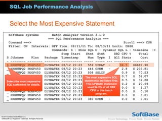 Quickly Locate Poorly Performing DB2 for z/OS Batch SQL | PPTX