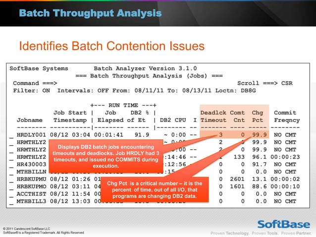 Quickly Locate Poorly Performing DB2 for z/OS Batch SQL | PPTX | Databases | Computer Software ...
