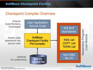 DB2 for z/OS Checkpoint and Restart Solution | PPTX | Databases | Computer Software and Applications
