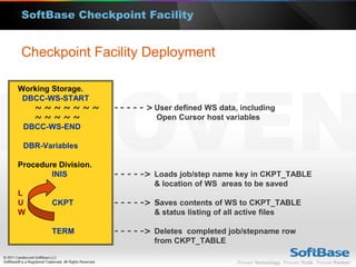 DB2 for z/OS Checkpoint and Restart Solution | PPTX | Databases | Computer Software and Applications