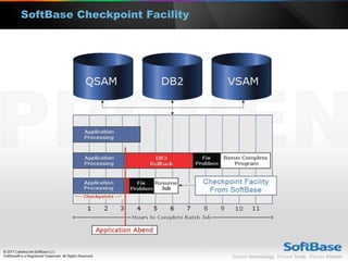 DB2 for z/OS Checkpoint and Restart Solution | PPTX | Databases | Computer Software and Applications
