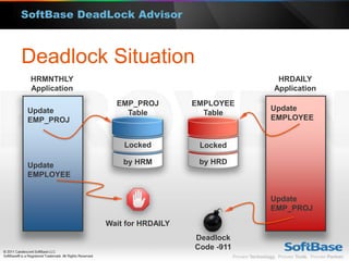 Instantly find the causes of DB2 deadlocks and timeouts | PPT