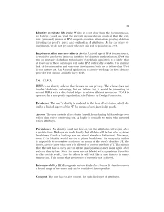 Matching Identity Management Solutions to Self-Sovereign Identity Principles | PDF