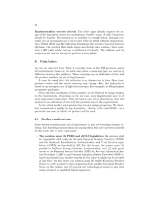 Matching Identity Management Solutions to Self-Sovereign Identity Principles | PDF
