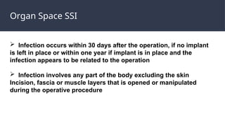 Surgical Site Infection (SSI), by- [Dr.Md. Maksud Islam Shamim] | PPT