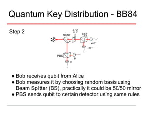 Quantum Cryptography and Possible Attacks-slide | PPT