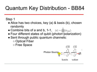 Quantum Cryptography and Possible Attacks-slide | PPT