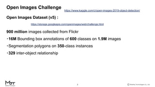 Tackling Open Images Challenge (2019) | PDF