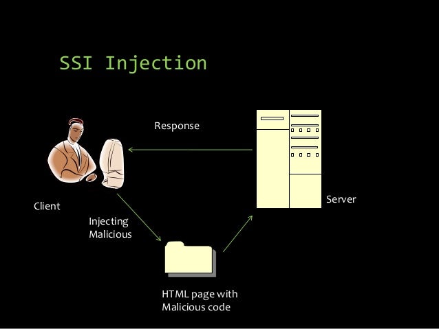 Server Side Includes Injection ( SSI Injection )