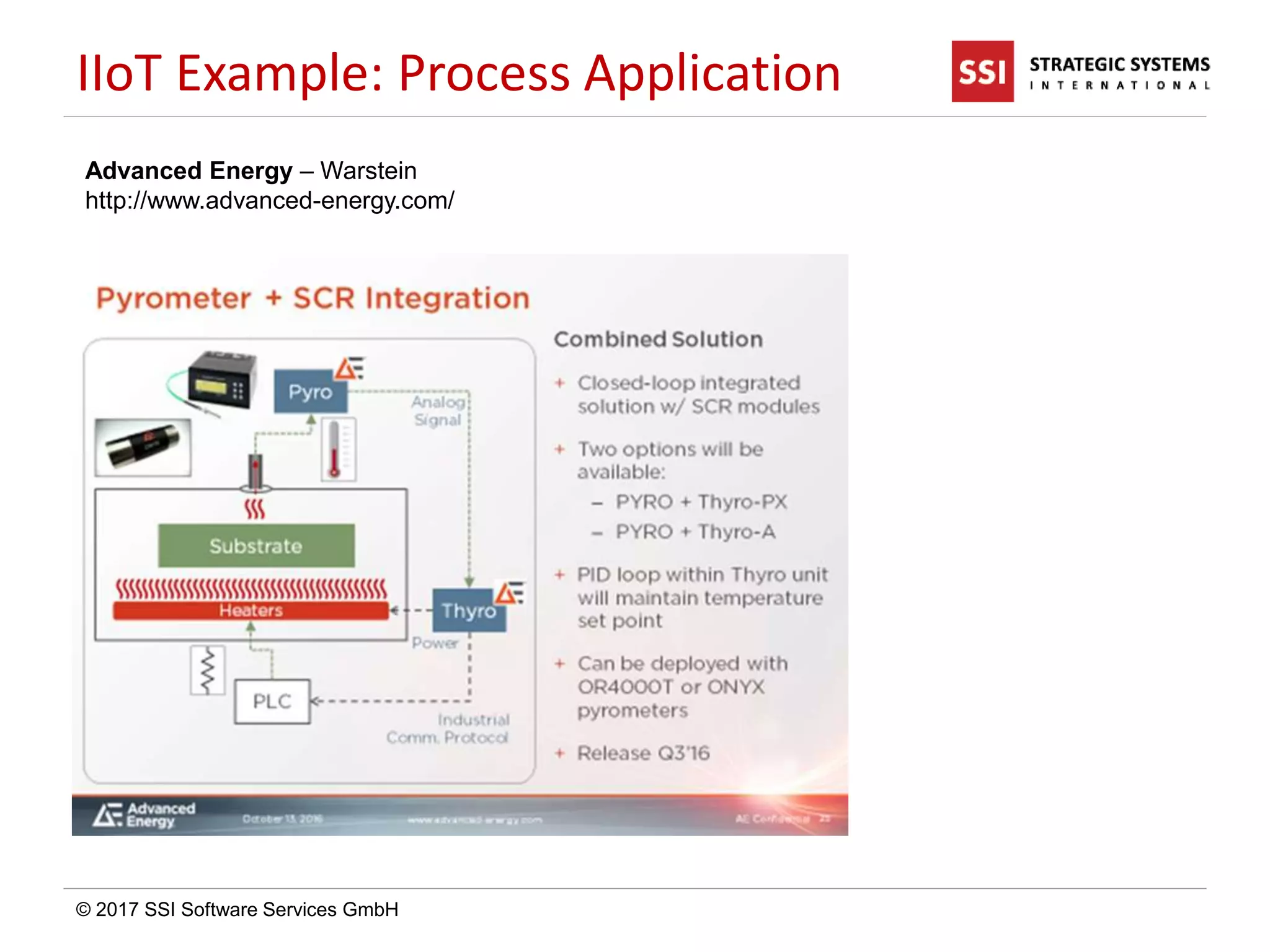 IOTprotocols and overview (SSI) | PPT