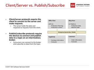 IOTprotocols and overview (SSI) | PPT