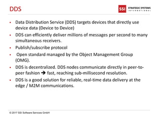 IOTprotocols and overview (SSI) | PPT