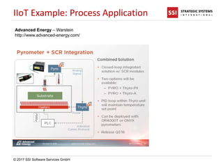 IOTprotocols and overview (SSI) | PPT