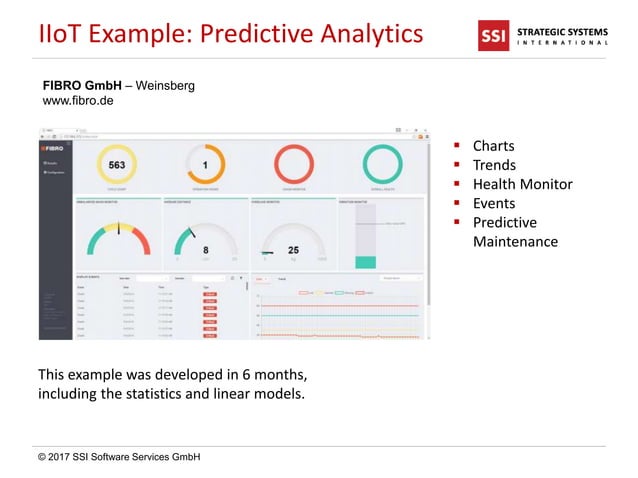 IOTprotocols and overview (SSI) | PPT