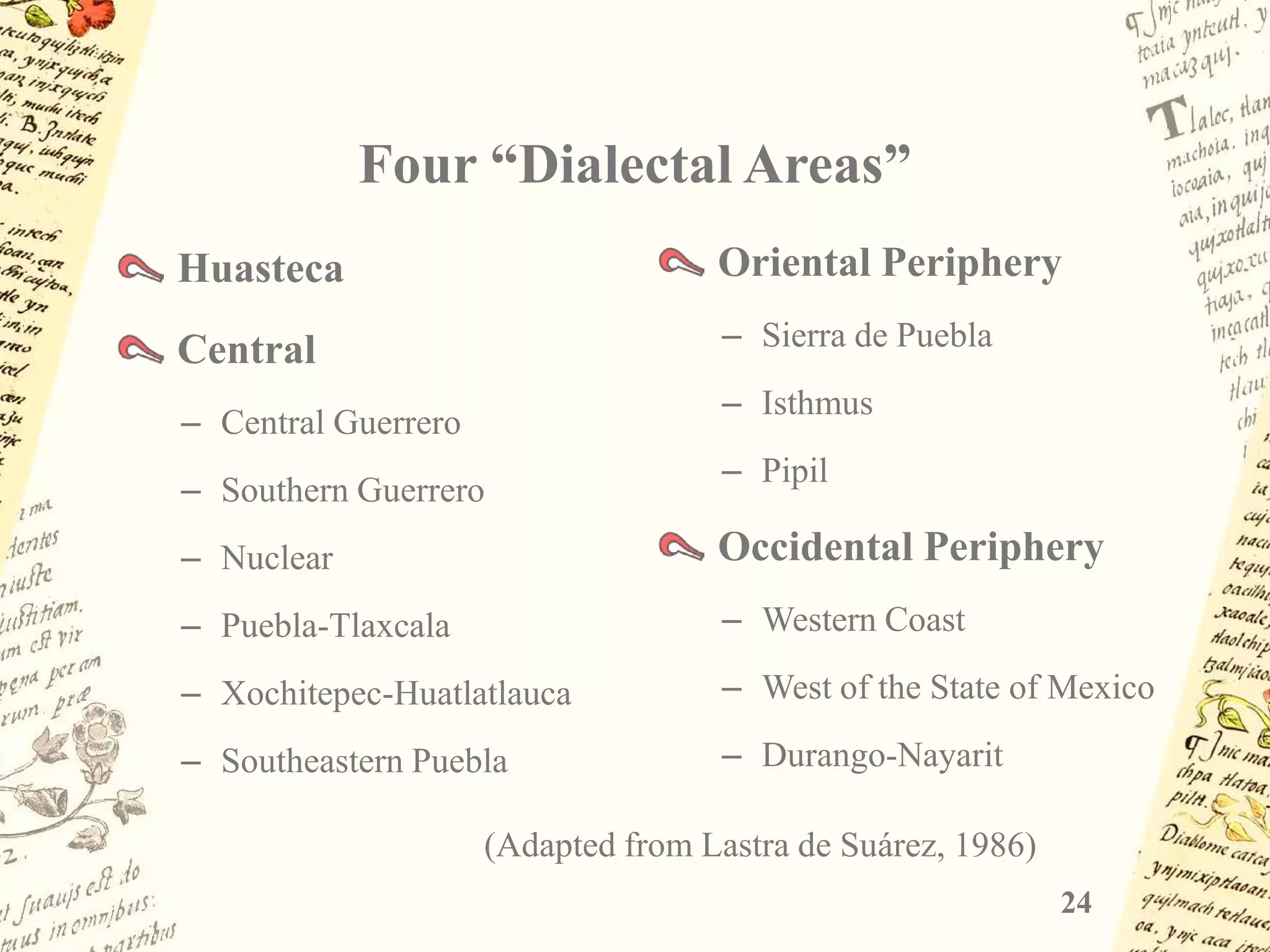 Redundant Nominal Person Marking in Nahuan: Innovation or Retention ...