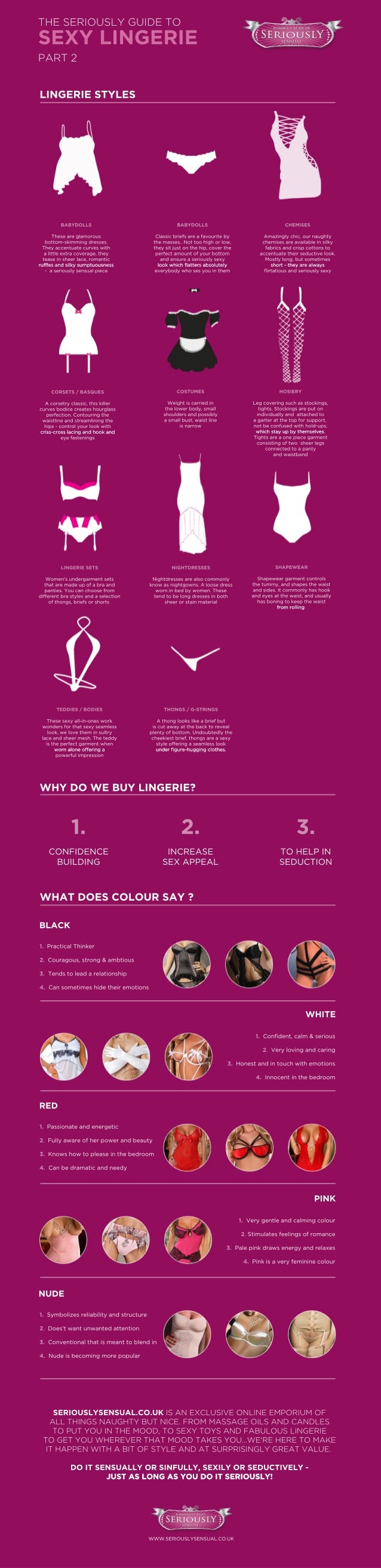 Lingerie For Certain Body Types