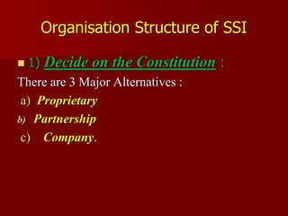 SSI ORANISATION_STRUCTURE.ppt