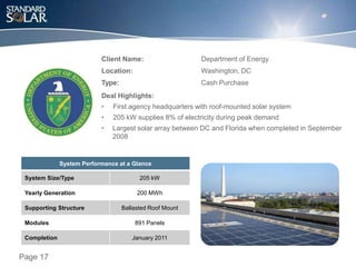 Standard Solar - Corporate Overview | PPT